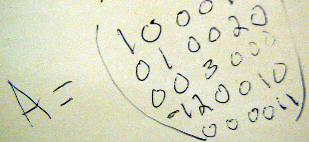 Generic Array of Int - what, why, how? Generic Array of Int - what, why, how?